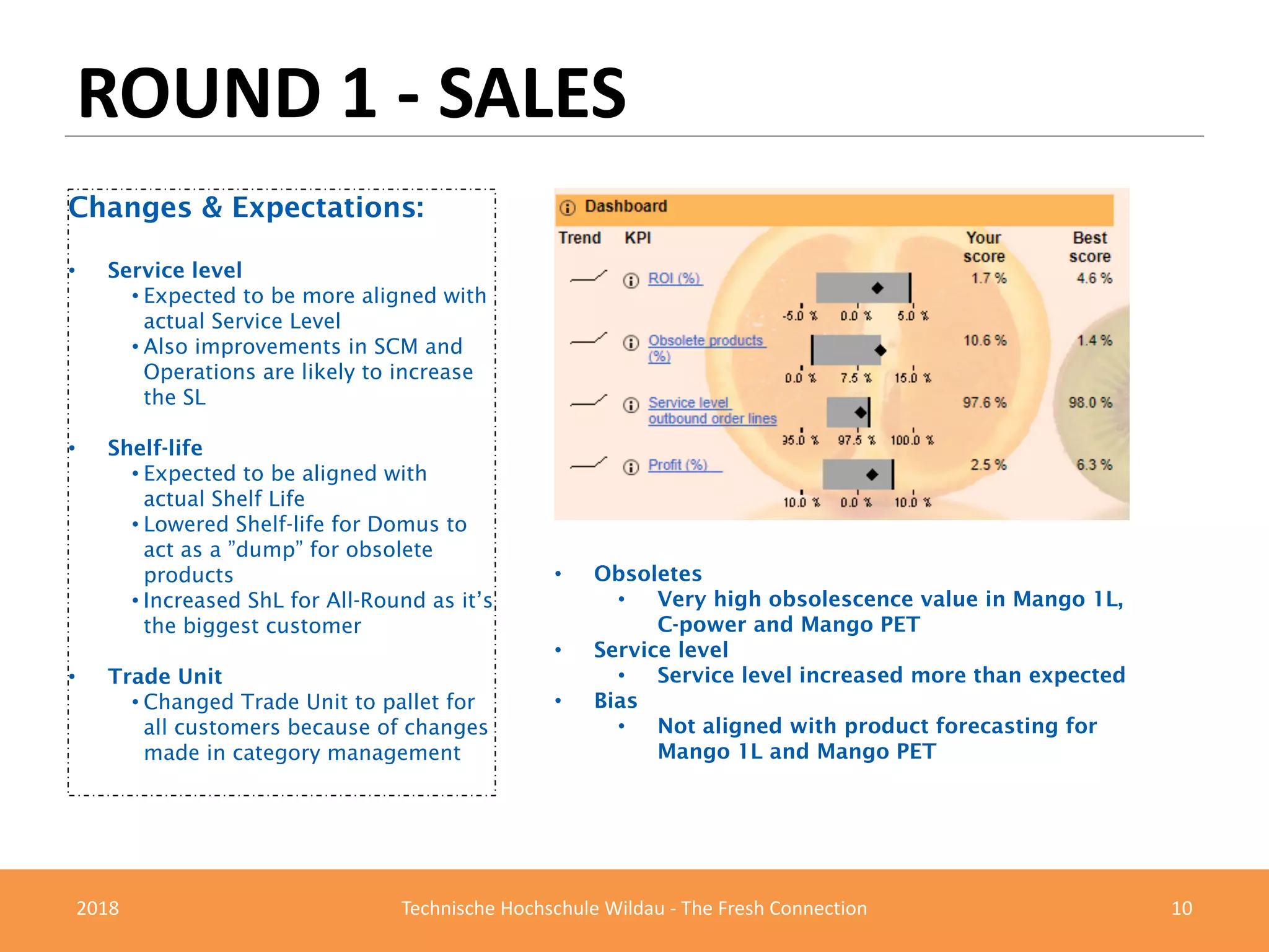 Fresh Connection Level 2 | PDF
