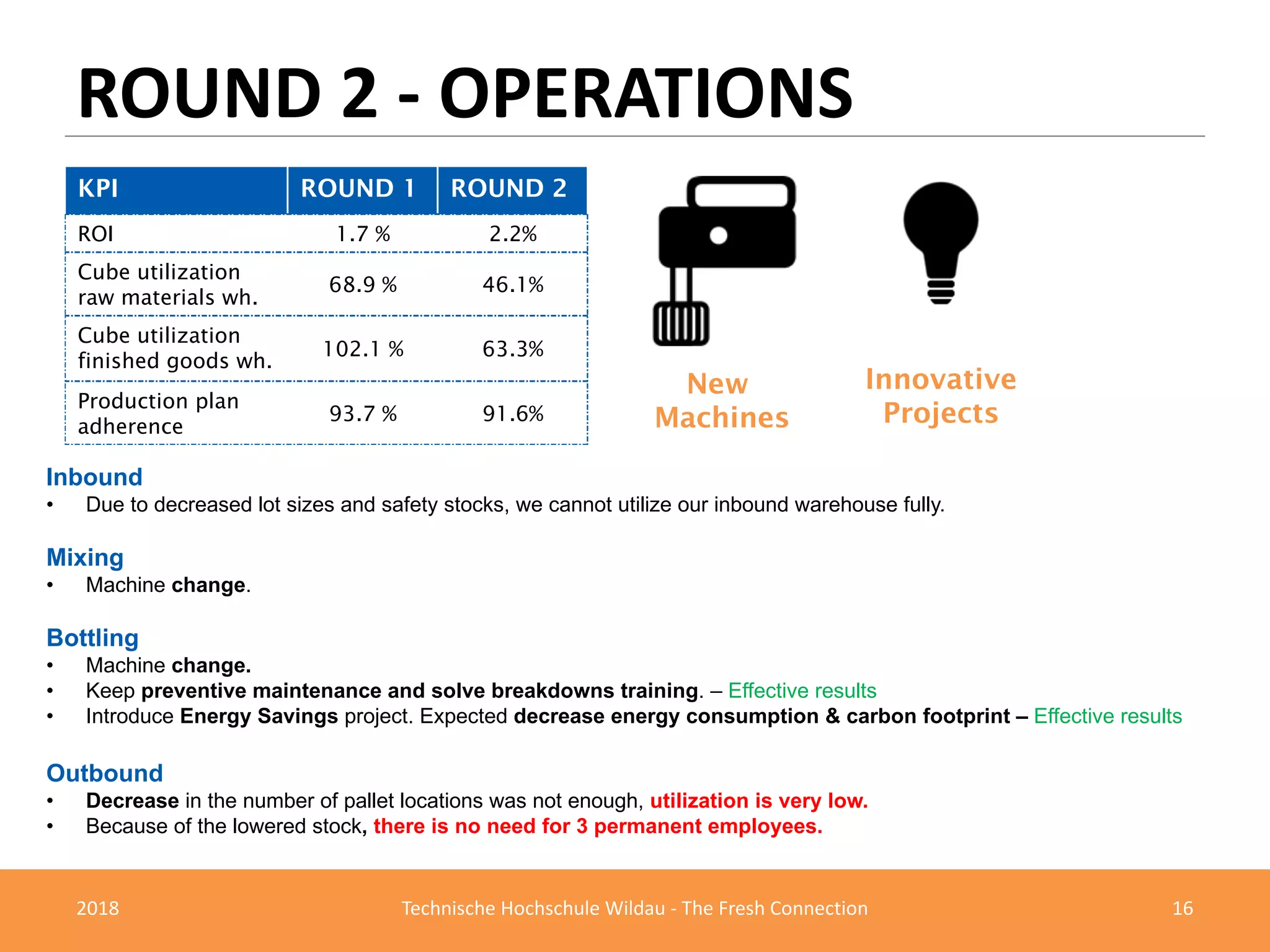 Fresh Connection Level 2 | PDF