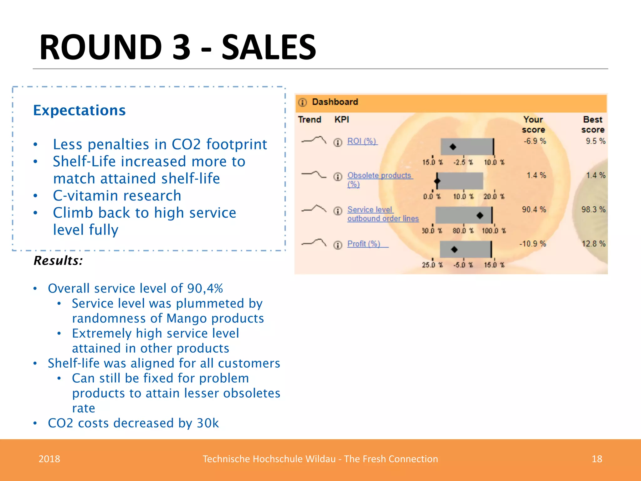 Fresh Connection Level 2 | PDF