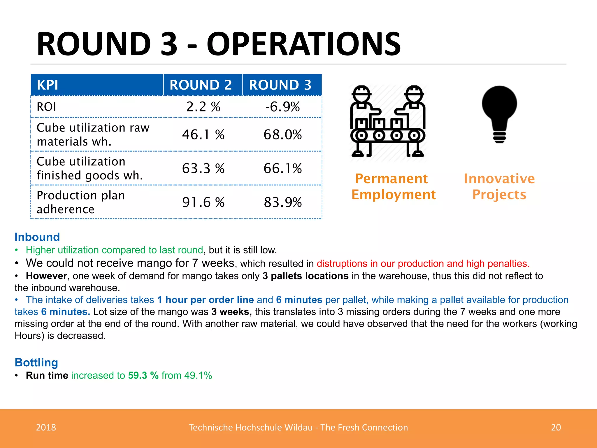 Fresh Connection Level 2 | PDF