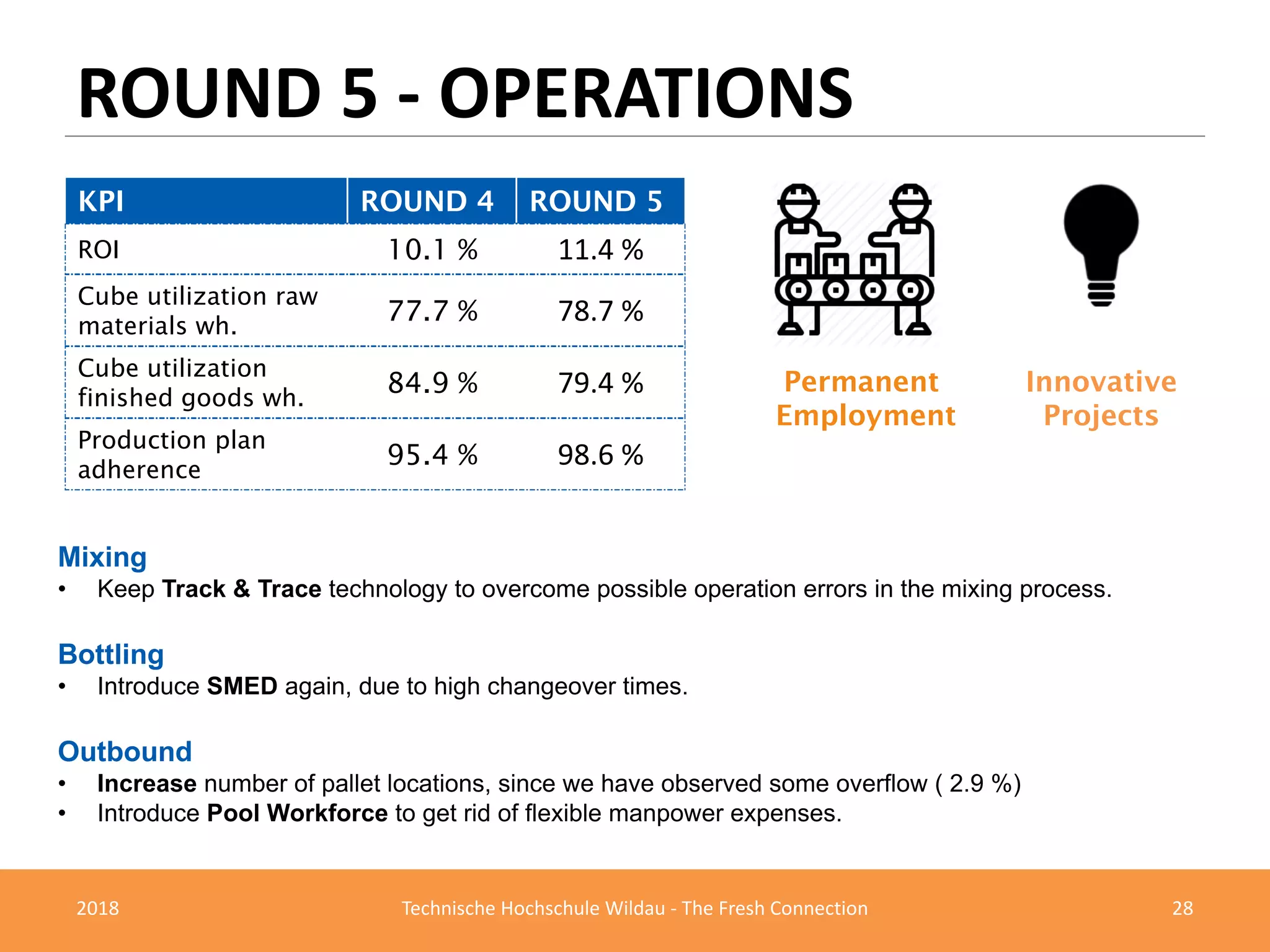 Fresh Connection Level 2 | PDF