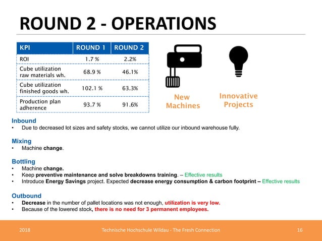 Fresh Connection Level 2 | PDF