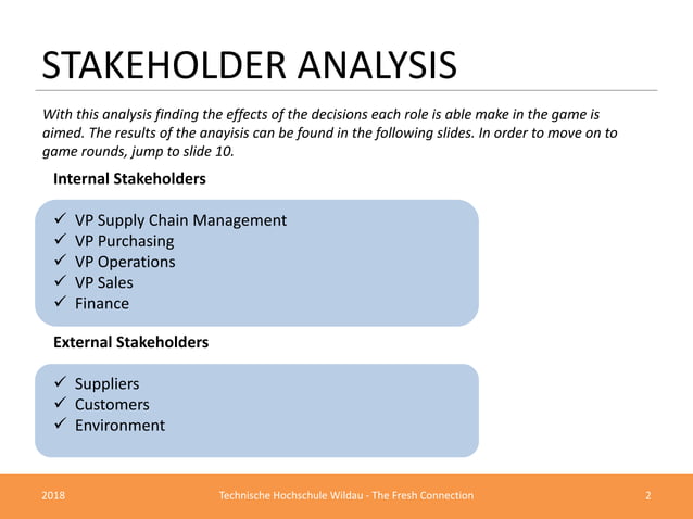 Fresh Connection Level 2 | PDF