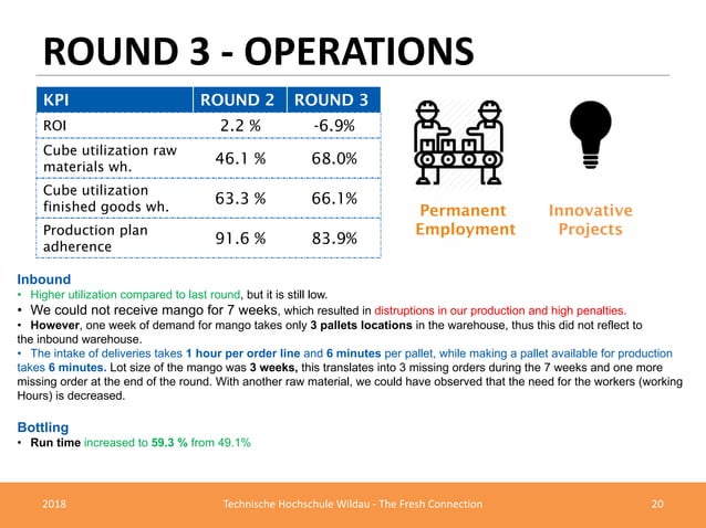 Fresh Connection Level 2 | PDF