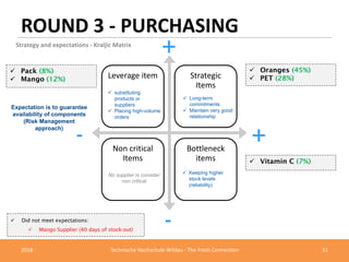 Fresh Connection Level 2 | PDF