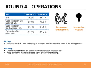 Fresh Connection Level 2 | PDF