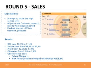Fresh Connection Level 2 | PDF