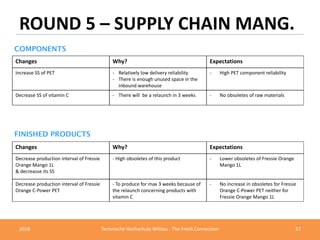 Fresh Connection Level 2 | PDF