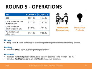 Fresh Connection Level 2 | PDF