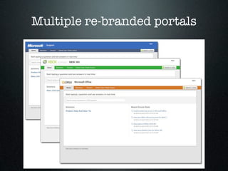 Freshdesk multi product support | KEY | Technology & Computing