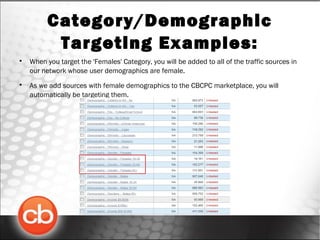 How to Create a Campaign | PPT