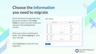 How to export data from Freshdesk to Zendesk | PDF