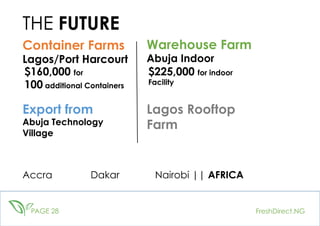 Fresh Direct: produce and agro-allied services | PPT