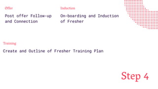 Fresher hiring guidebook | PDF