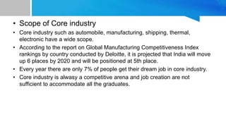 Fresher hiring in india | PPTX