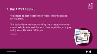 Fresher's guide to Preparing for a Big Data Interview | PDF