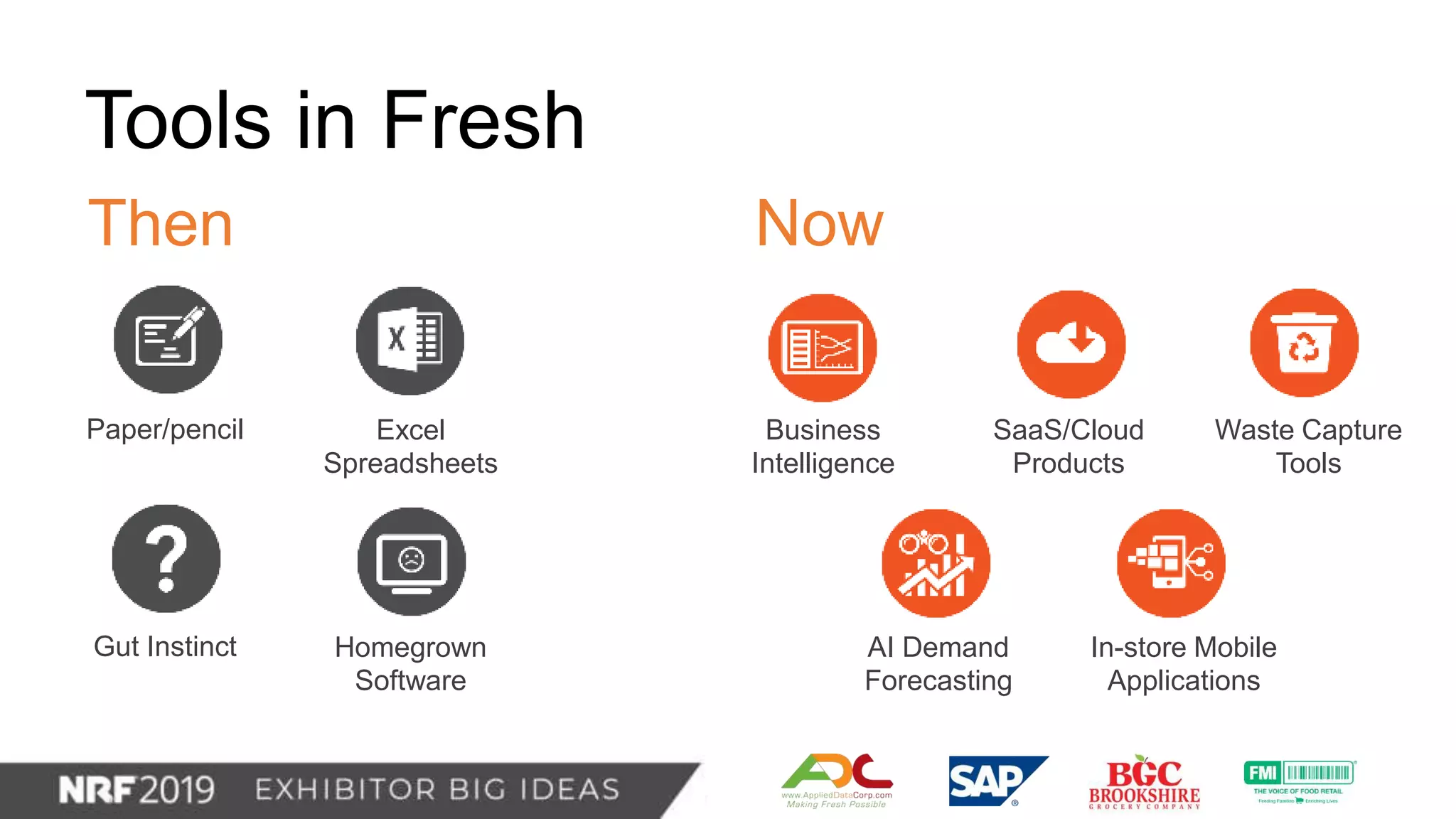 Fresh food management: The role of fresh in retail | PPTX