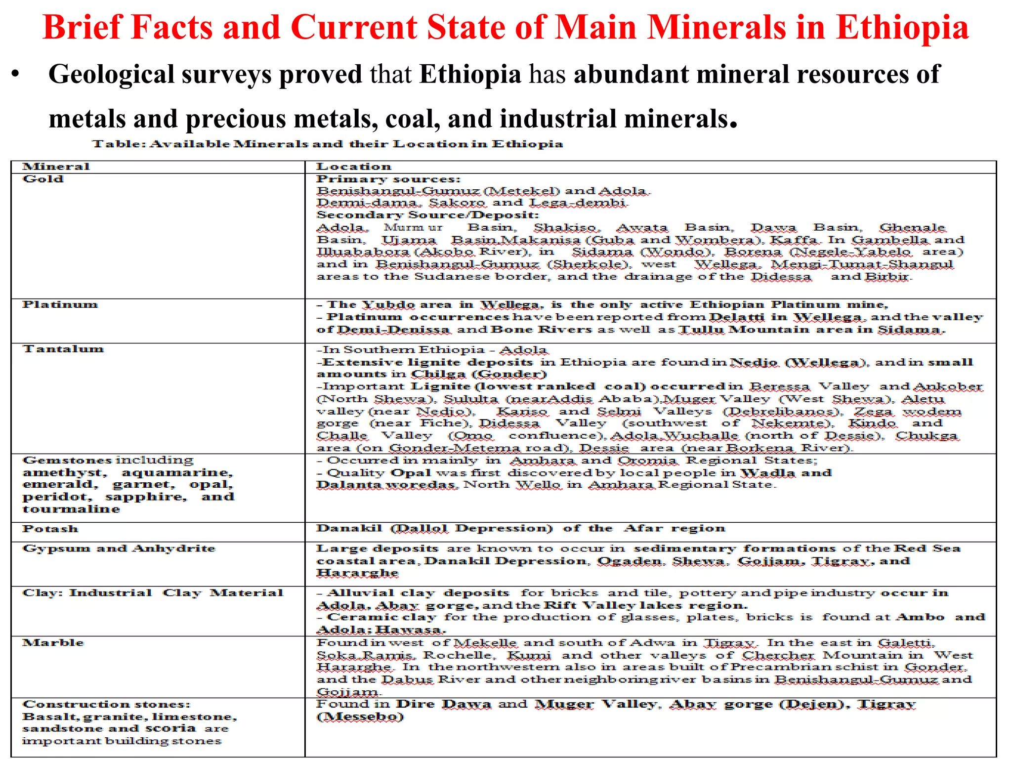 FreshMan Geography Lecture 2.pptx