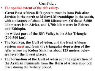 FreshMan Geography Lecture 2.pptx