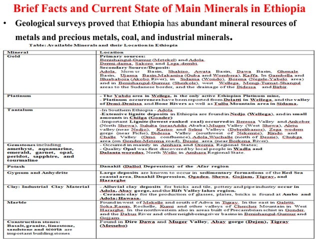 FreshMan Geography Lecture 2.pptx
