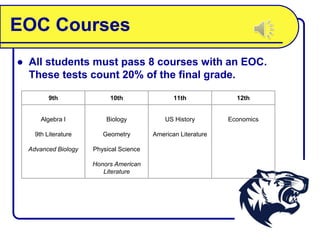 Freshman orientation 2020 21 (2) | PPTX