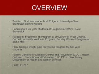 Freshmen 15 final final | PPTX