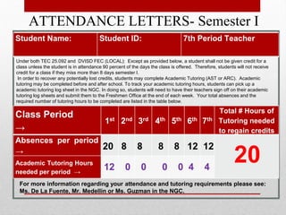 Freshmen Orientation Graduation Requirements 2017 2018 (English) | PPTX