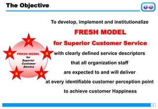 Fresh model for superior customer service | PPT