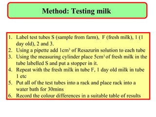 Freshness Of Milk Applied | PPT