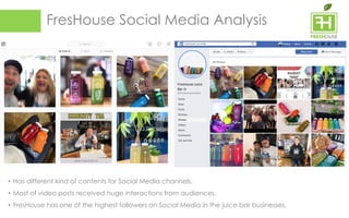 Design & Production - FresHouse | PPT