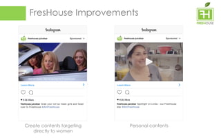 Design & Production - FresHouse | PPT