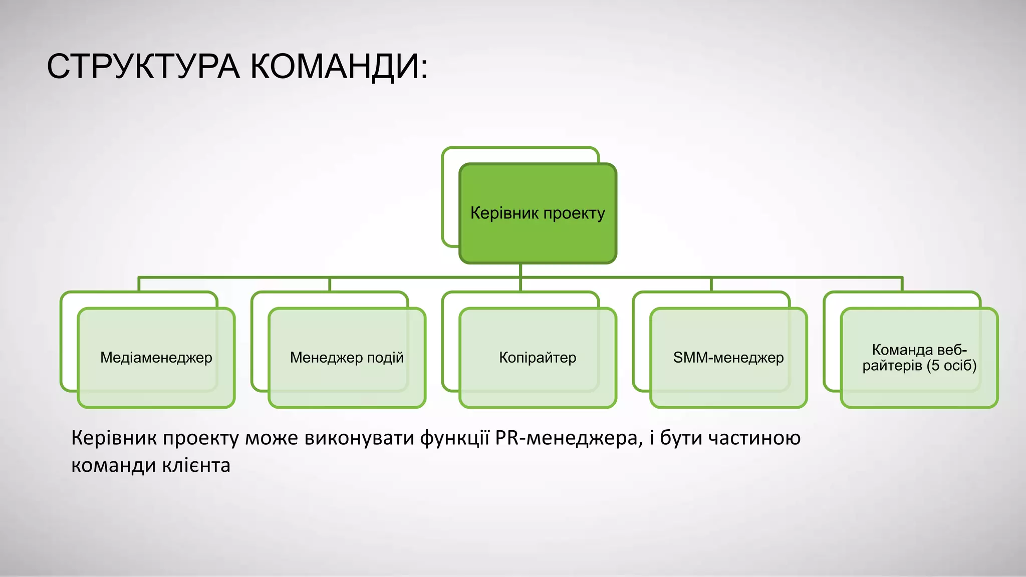 FRESHPR basic presentation (2019) | PPTX