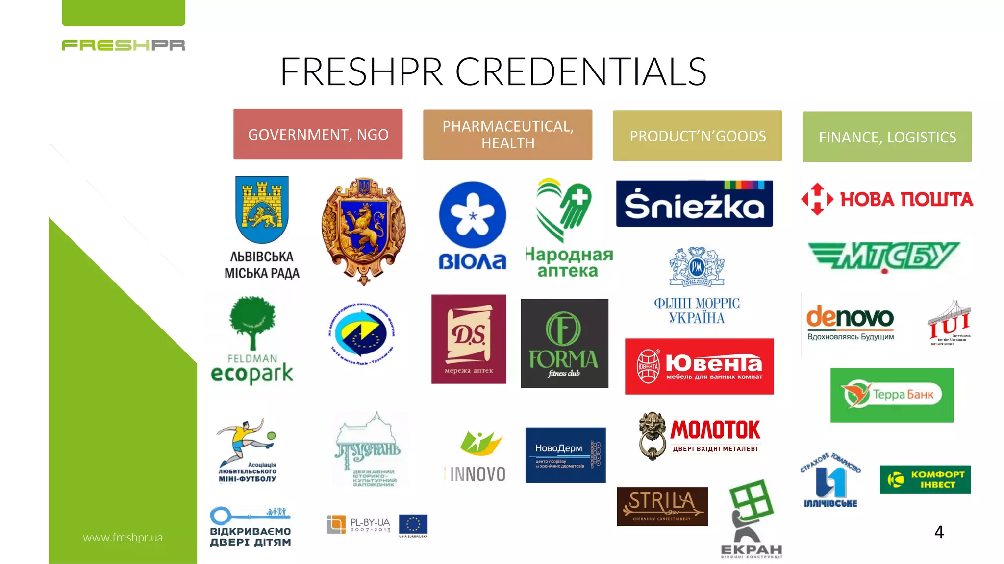 FRESHPR basic presentation (2016) | PPT