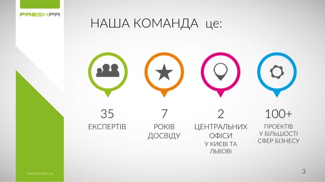 FRESHPR basic presentation (2016) | PPT