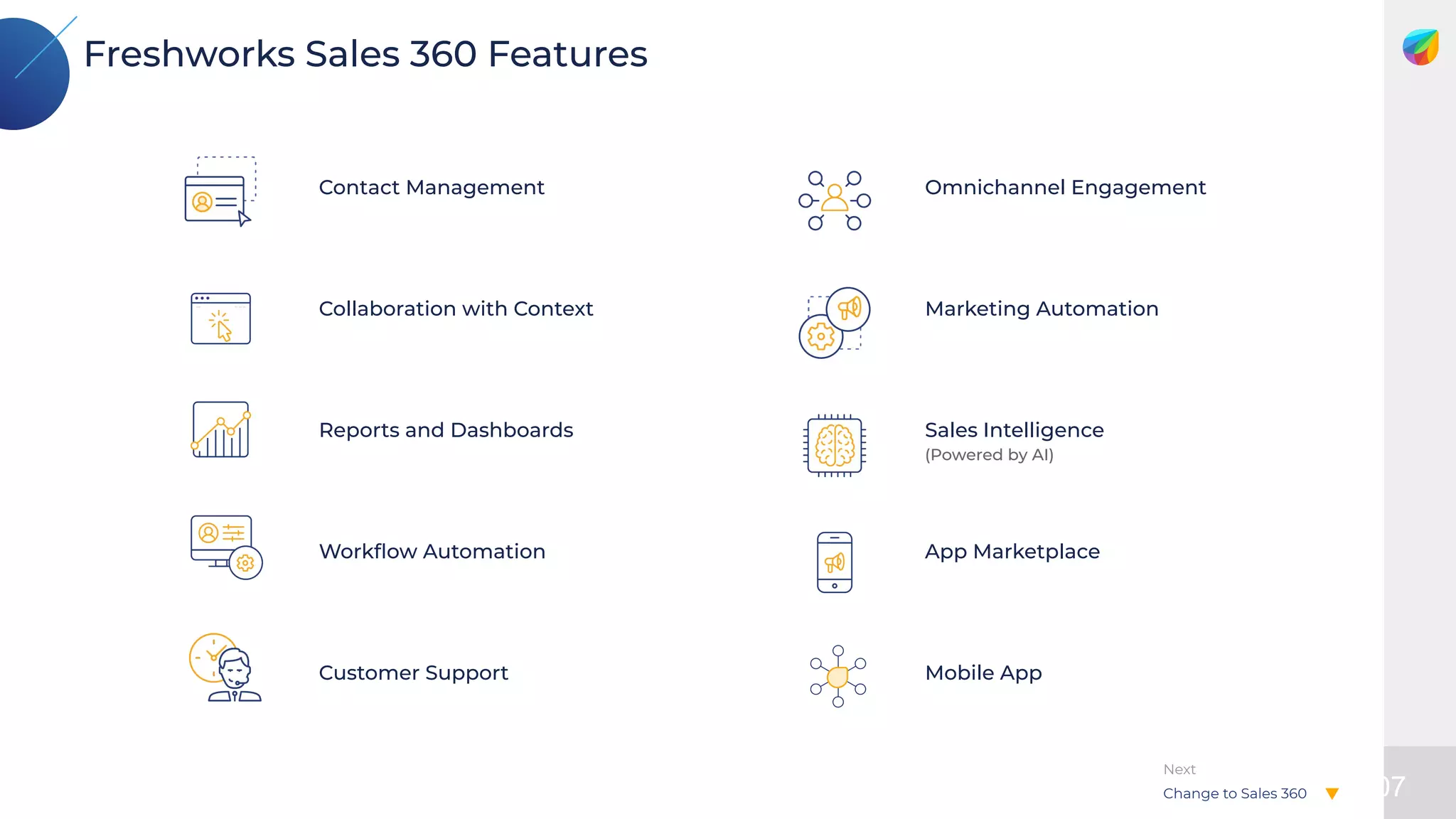 Freshsales 360 overview | PDF