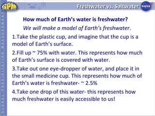 Freshwater a precious resource | PPT