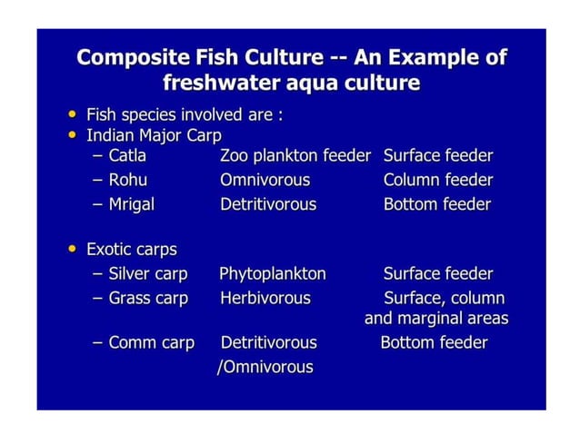TRAITS OF IMPORTANT CULTIVABLE FISH AND SHELLFISH & THEIR CULTURE ...