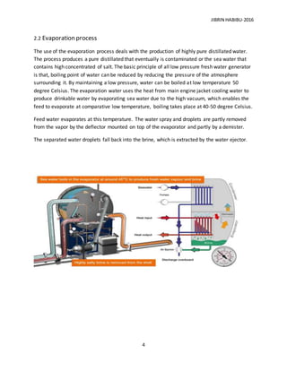 Fresh water generator onboard | DOCX
