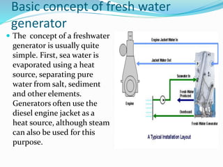 Fresh water generator on boardship | PPTX | Chemistry | Science