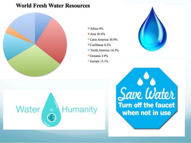 Fresh water scarcity