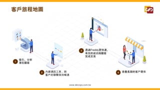 Freshworks crm ppt | PPTX