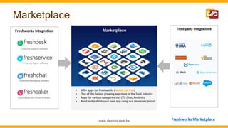 Freshworks crm ppt | PPTX