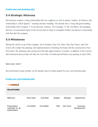 Fresin fries business plan | PDF