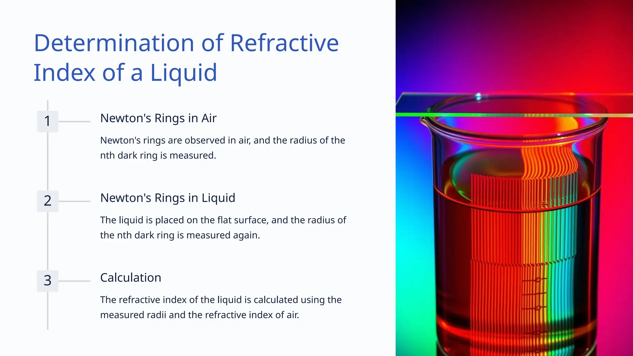 Fresnel-Biprism and explaination ppt.pptx