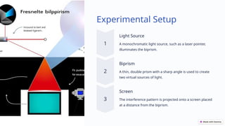 Fresnel-Biprism and explaination ppt.pptx