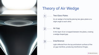 Fresnel-Biprism and explaination ppt.pptx