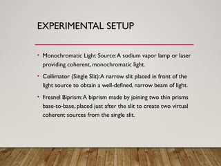 Fresnel_Biprism_Experiment_Presentation.pptx