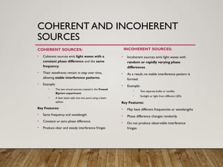Fresnel_Biprism_Experiment_Presentation.pptx