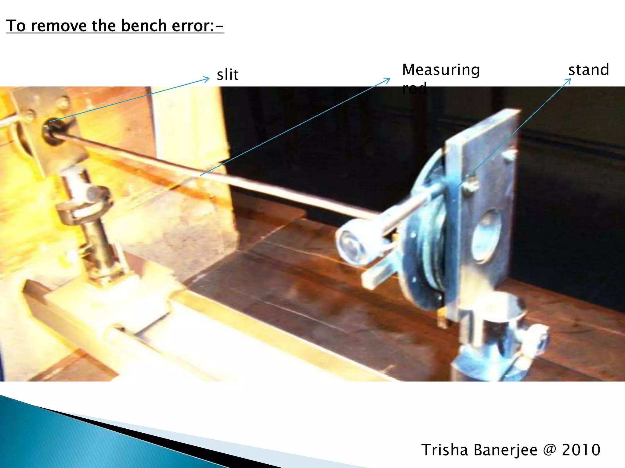 Fresnel And Diffraction Ppt