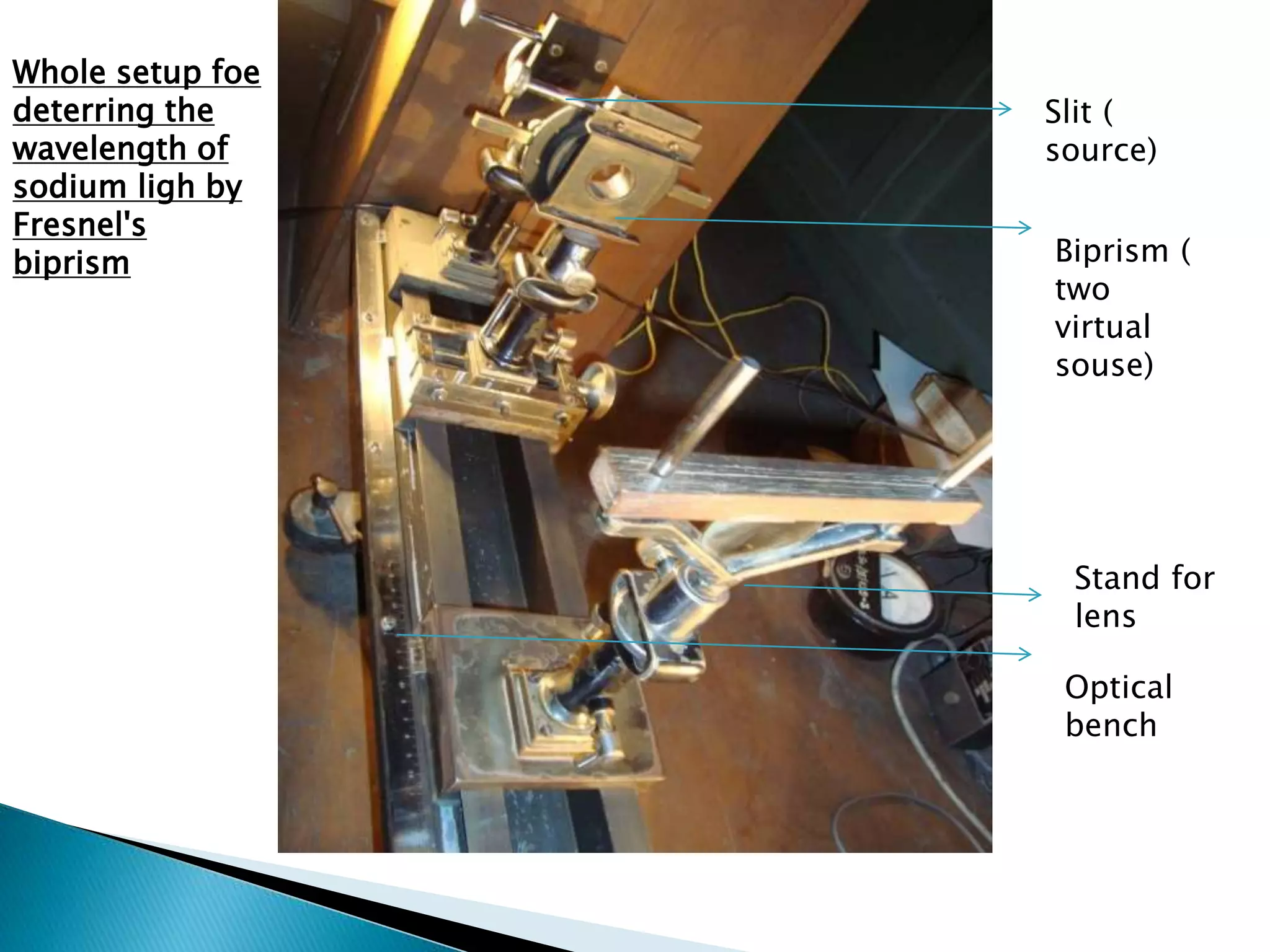 Fresnel biprism | PPTX